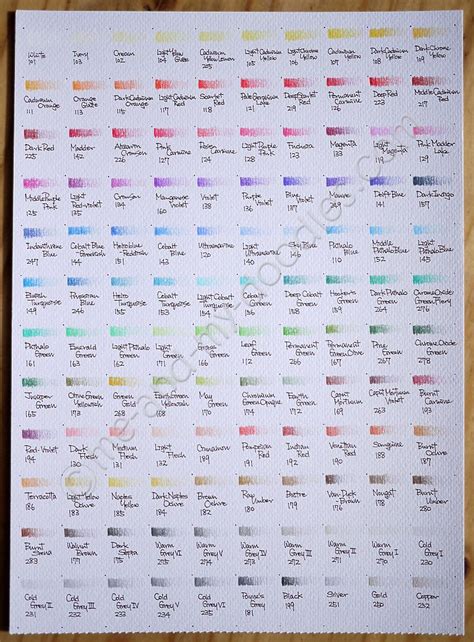 Printable Faber Castell Polychromos Colour Chart