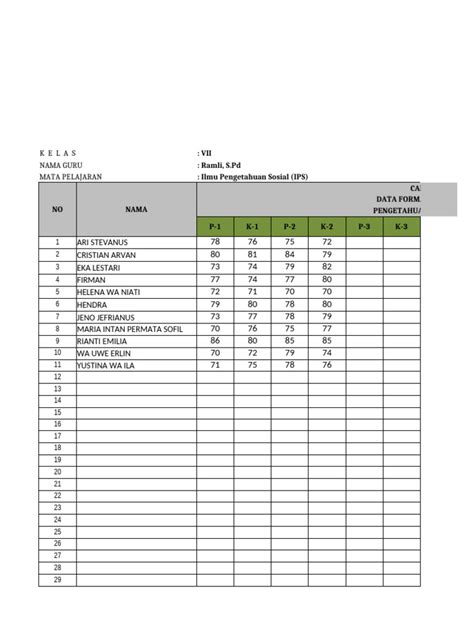 Semester Assessment Ips Class Vii Pdf
