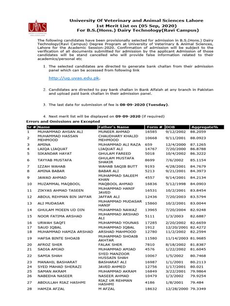 dairy pdf