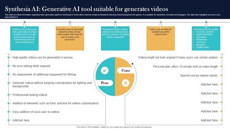 Synthesia AI Generative AI Tool Suitable For Top Generative AI Tools To Look For AI SS V PPT Slide
