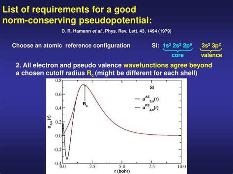 Ppt Norm Conserving Pseudopotentials In Electronic Structure