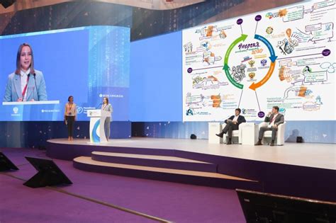 Anna Gorban On Linkedin To Wow Or Not To Wow That Is The Question How Much Do You Want To…