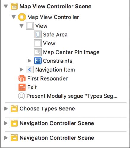 Google Maps IOS SDK Tutorial Getting Started Kodeco