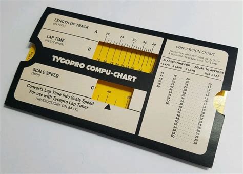Tycopro Compu Chart Conversion Chart Scale Speed Lap Time Vtg Tyco Train Toy £4 04 Picclick Uk
