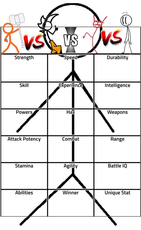 90 Best Community Debate Chart Images On Pholder Death Battle