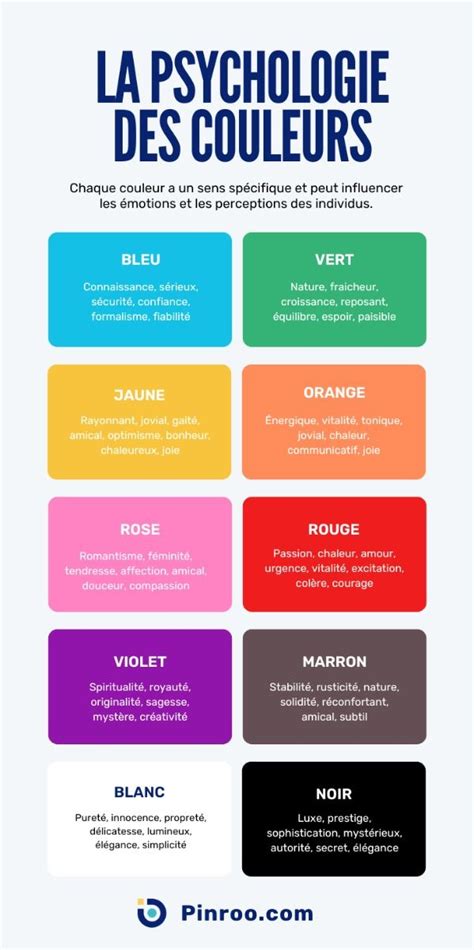 Psychologie Des Couleurs Pdf Symbolique Des Couleurs Pdf Epyupt