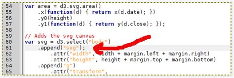 Debugging How To Debug When Get Error From D3 Stack Overflow