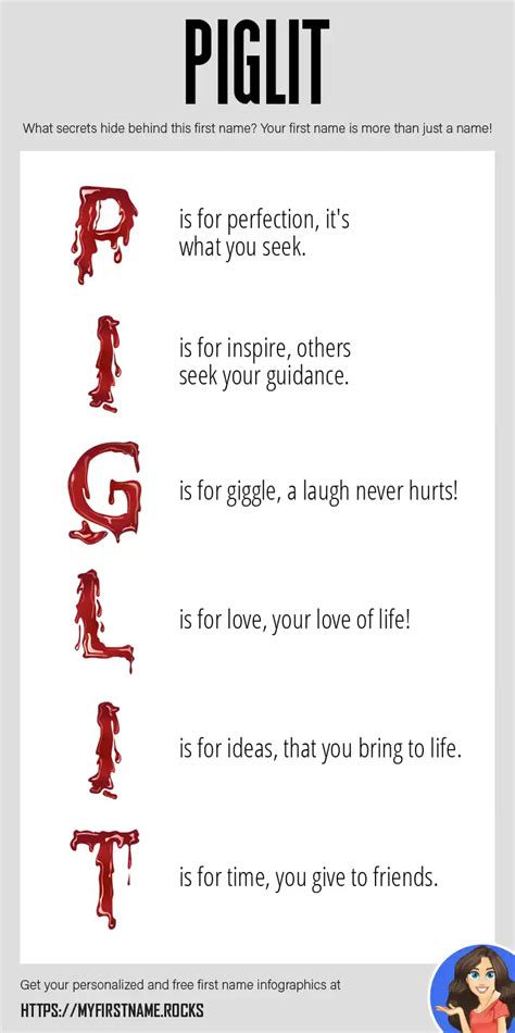 Piglit First Name Personality And Popularity