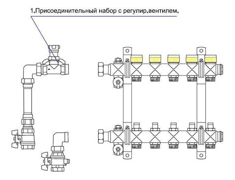 Коллектор для отопления дома своими руками: схемы, разновидности, монтаж
