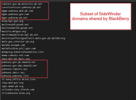 tracking apt sidewinder domains by combining regex patterns whois