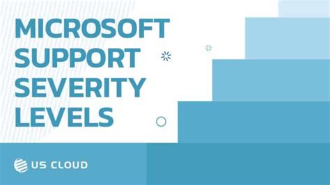 Microsoft Support Ticket Severity Levels What You Should Know Us Cloud
