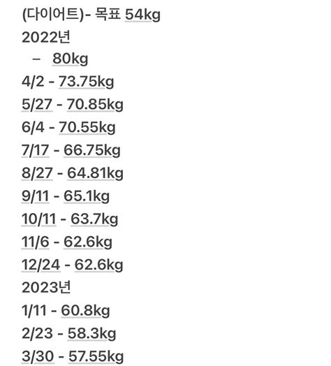 유지어터쥬🐷 Coco Ju • Instagram Photos And Videos