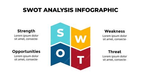 Premium Vector Swot Analysis Arrows Diagram Vector Infographic