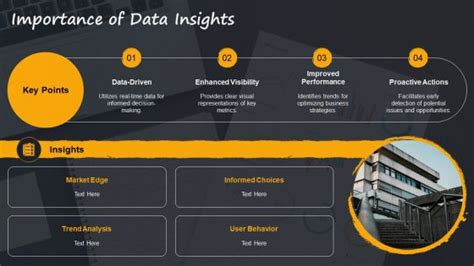 Top Analytics Dashboard Widgets For Data Insights Ppt Example At