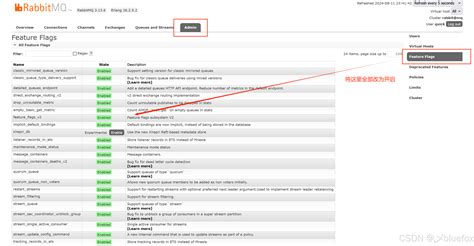 springboot中整合rabbitmq（测试 部署上线 最完整） springboot rabbitmq csdn博客