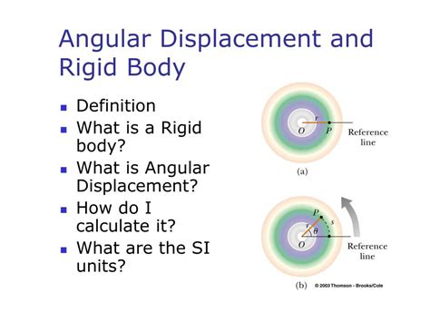 Ppt Chapter 7 Powerpoint Presentation Free Download Id6942589