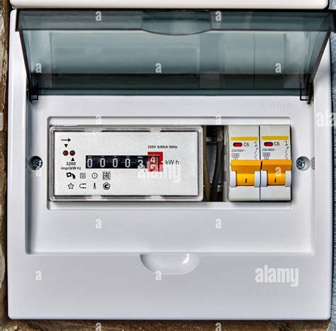 Electrical Meter Panels What Are The Types And Uses