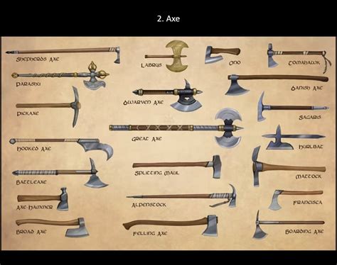 Do You Know Your Glaive Guisarme From Your Bohemian Earspoon Artofit