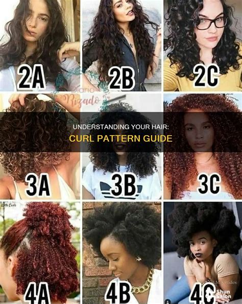 Understanding Your Hair Curl Pattern Guide Shunsalon