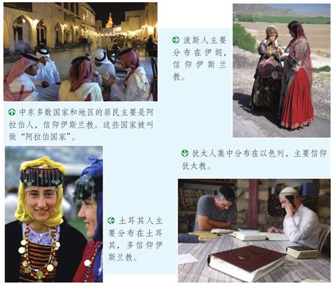 中东的人种与民族 初中地理学习