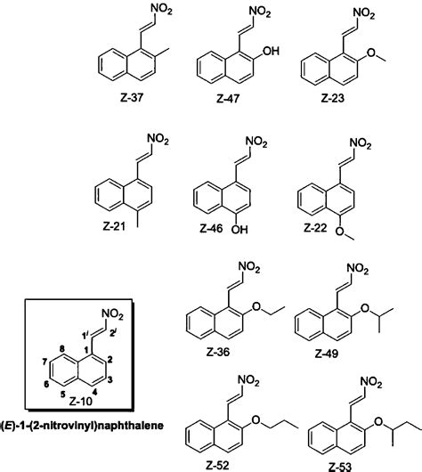 Application Of Aromatic Nitroethylene Compound Eureka Patsnap
