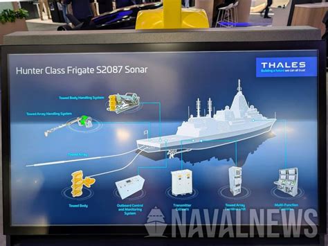 Australian Hunter Class Frigate Program Hits Milestone On Sonar Suite
