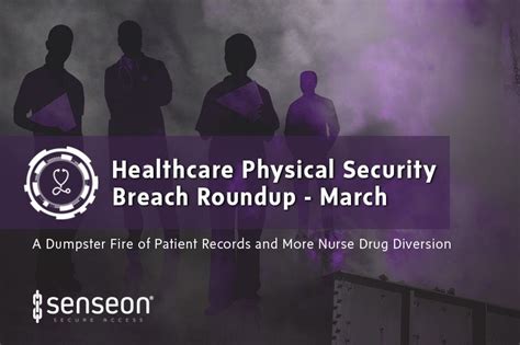 March Healthcare Physical Security Breach Roundup