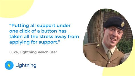 Clive Mitchell Posted On Linkedin