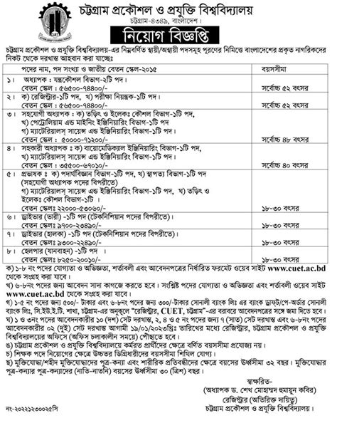 Cuet Job Circular 2023 Cuetacbd Apply Bd Jobs Careers