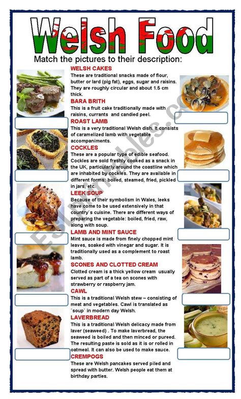 What Is Welsh On A French Menu At Danielle Jessie Blog