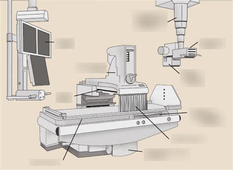 Fluoroscope And Associated Parts Diagram Quizlet
