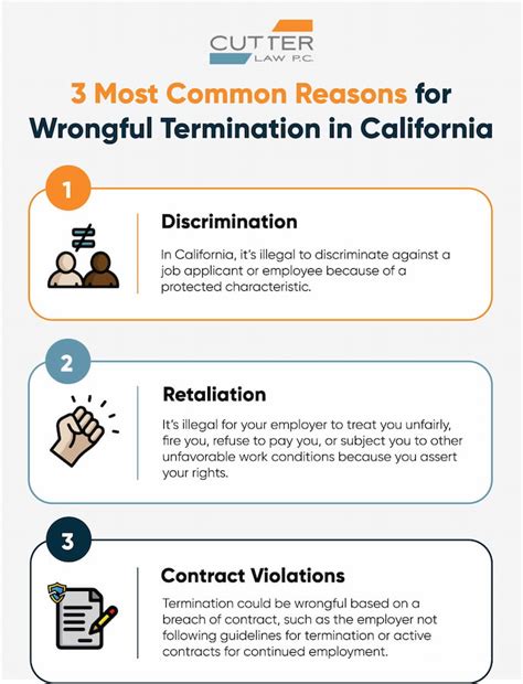 California Labor Laws 2026 Overtime Breaks And Compliance Simplified