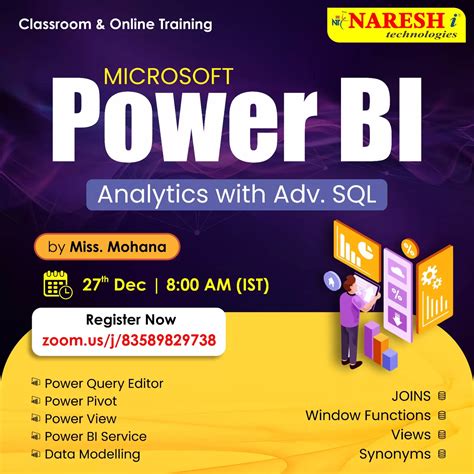Power Bi By Miss Mohana Online Course Training In Nareshit