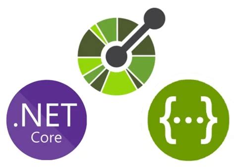Newtonsoftjson Vs Systemtextjson Choosing The Right Json Serializer For C Project By
