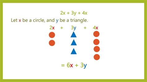 Adding And Subtracting Polynomialss Pptx
