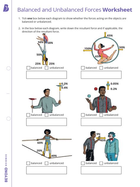 Balanced Vs Unbalanced Forces Worksheet Pdf