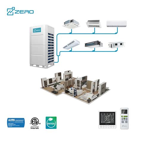 Solusi Ducting Ac Medan Rumah Apartemen Penginapan Kantor Sejuk