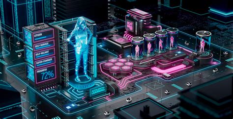 Aiimi Services On Behance