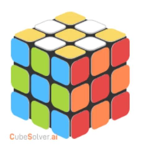Rubiks Cube Colors Explained Order And Opposite Sides