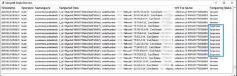 Insert Classification Of Tampered Data Download Scientific Diagram