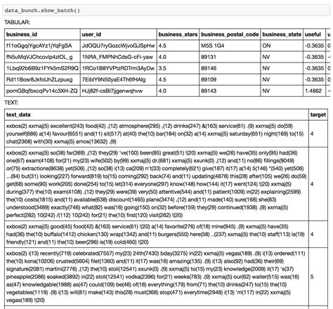 how to add tfms to an existing pipeline working on mixed tabular text