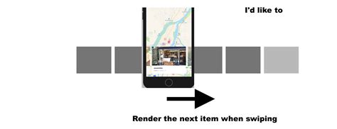 Question How To Control Rendering Timing · Issue 384 · Meliorencereact Native Snap