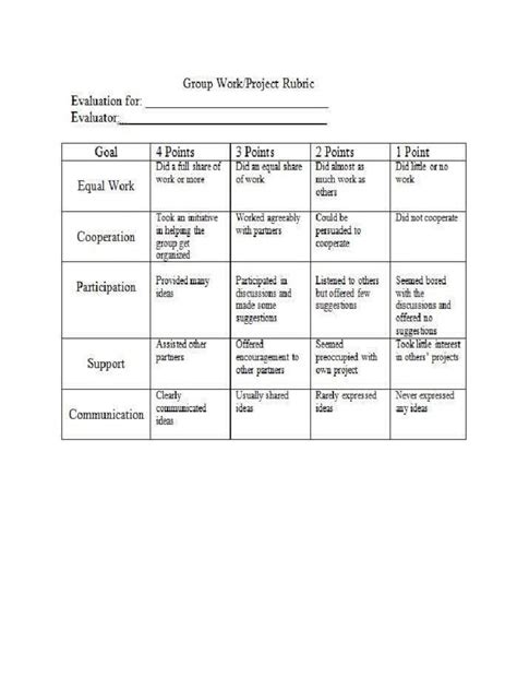 Group Work Rubrics Pdf