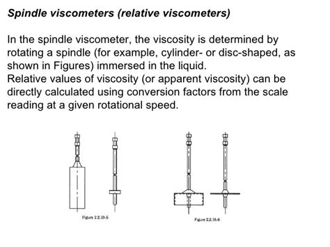 Viscometer Spindle Factors At Alan Burke Blog
