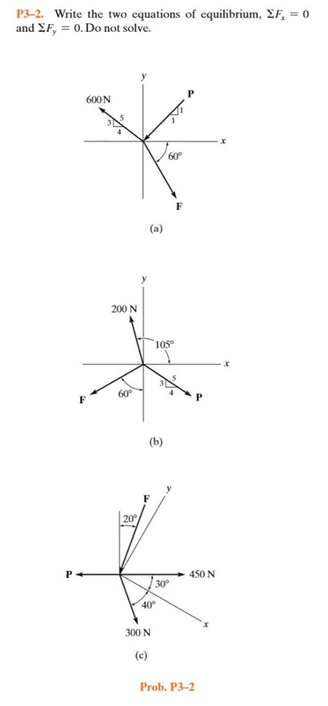 Solved P3 2 Write The Two Equations Of Equilibrium Σ And
