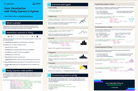 Plotting Data In Python Matplotlib Vs Plotly Sweetcodeio Connecting