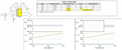 TLC Q Output Condition During Start Up Clock Timing Forum Clock Timing TI E E