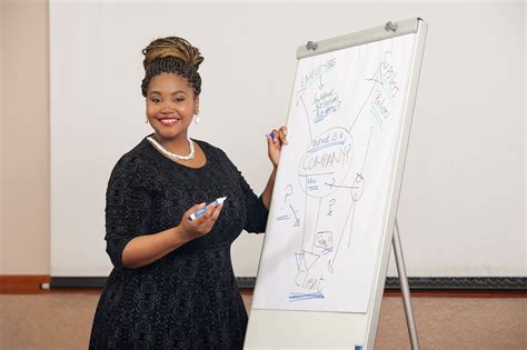 Where Power Meets Passion