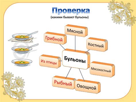 Приготовление супов презентация онлайн