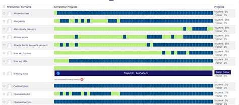 Easygrade Rto Assessment Grading System Moodle Plugin Syed Nayab